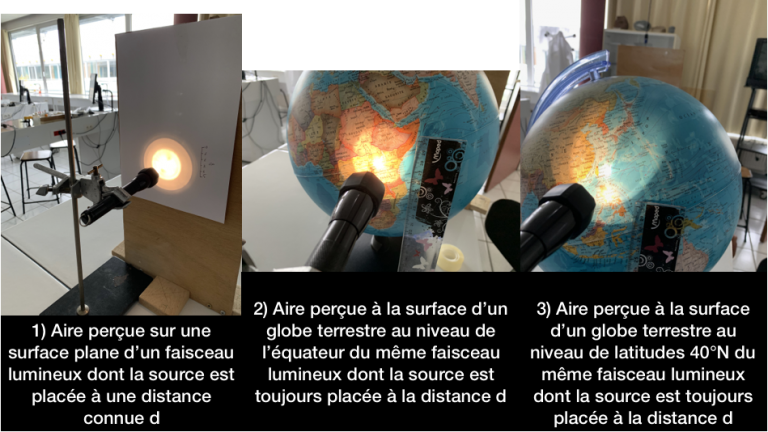 TP-TD Le rayonnement solaire - Vieterre