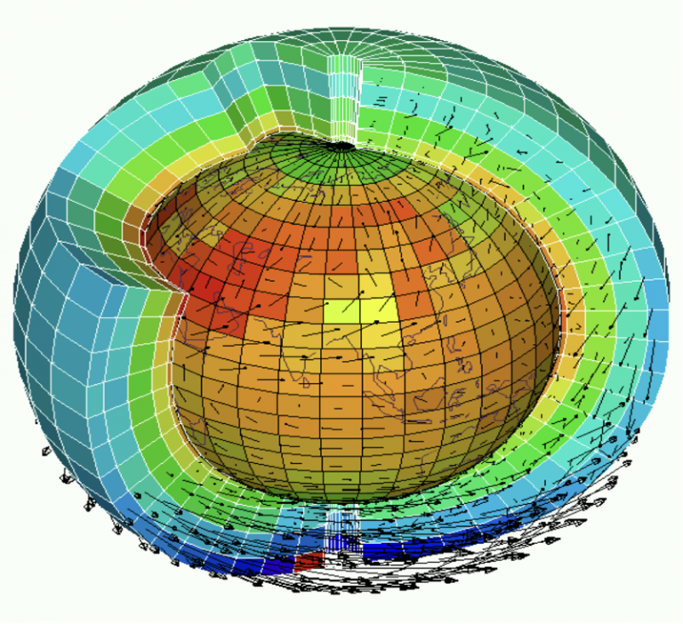 cours – Le rayonnement solaire et bilan radiatif terrestre - Vieterre